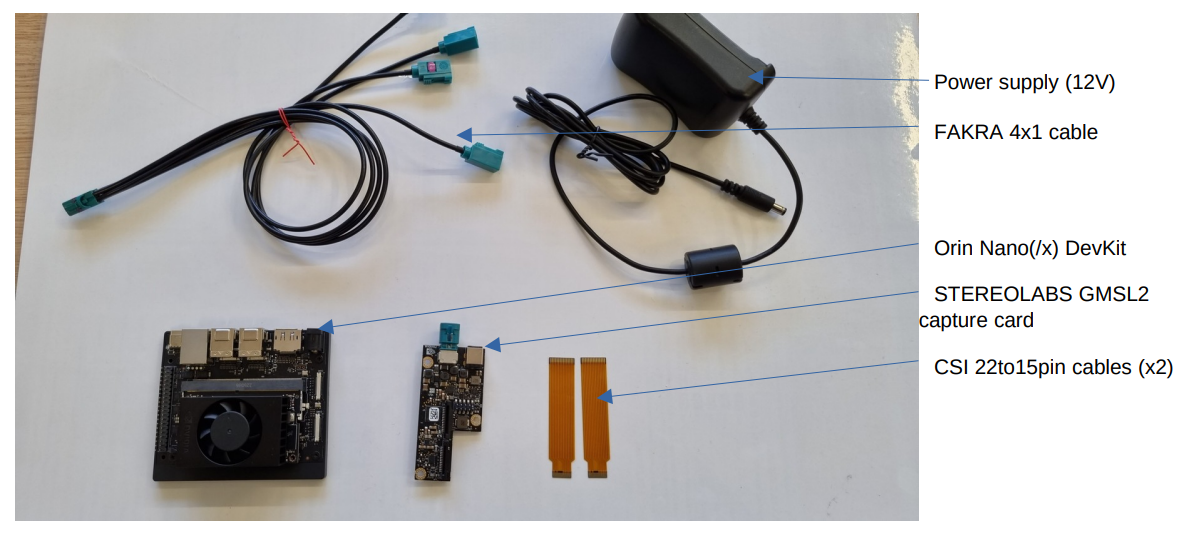 Get Started With Jetson Orin Nano Nx Devkit And Zed X Help Center